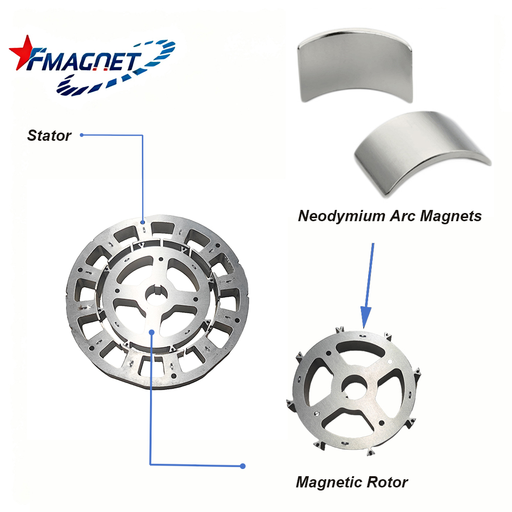Sintered Neodymium Motor Magnets N35SH Zinc - XF Magnet