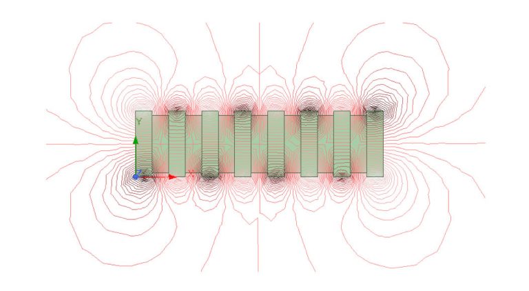 Common Magnetic Circuit Structures - XF Magnet
